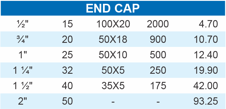 CPVC Plumbing Pipes Manufacturers - kankaipipes.com